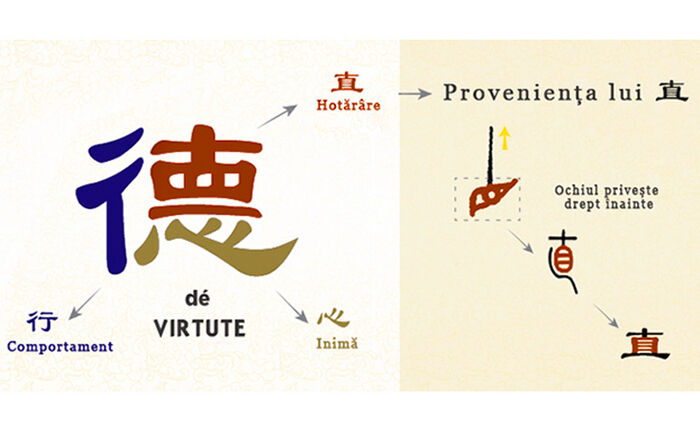 Svastica - un simbol vechi de cel puţin 12.000 de ani descoperit peste ...
