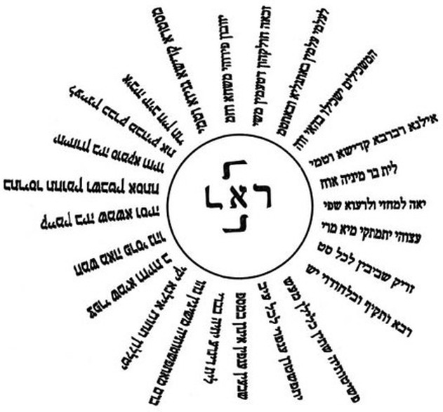 Svastica - un simbol vechi de cel puţin 12.000 de ani descoperit peste ...