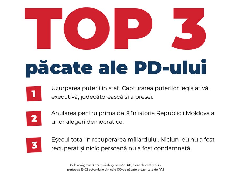 Maia Sandu despre mitingul PD: "Partid eşuat! Guvernare eşuată!"